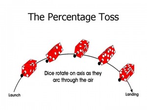 Tossing the Dice - CrapsFest!